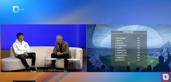 Gjokaj: Drenica nuk e di se çka është Liga e Parë - Dukagjini