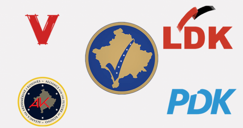 “Plot mangësi”-KQZ publikon raportet e audituara financiare të partive ...